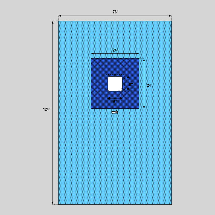 Surgical Drapes – Sterile and Non-Sterile Disposable Drapes – Welmed
