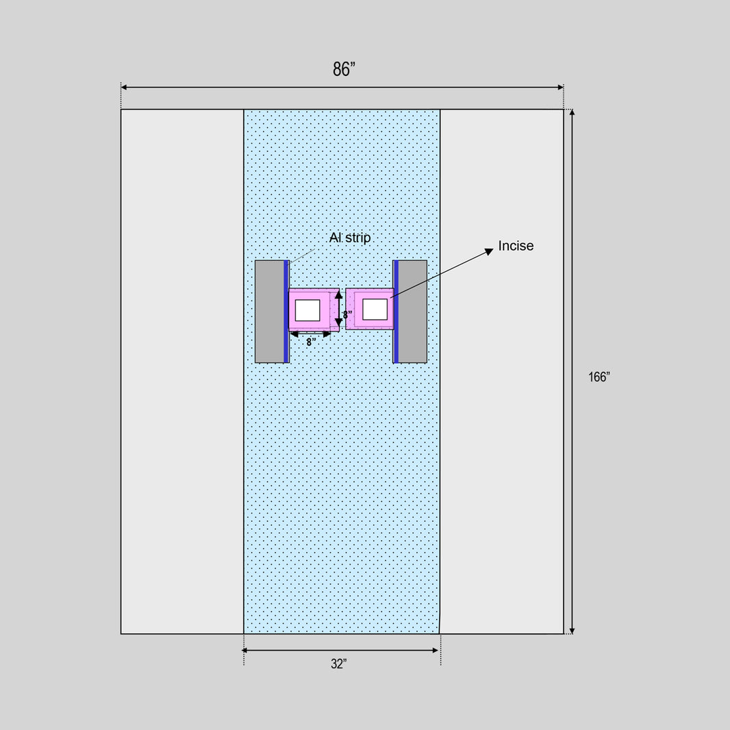Surgical Drapes – Sterile and Non-Sterile Disposable Drapes – Welmed